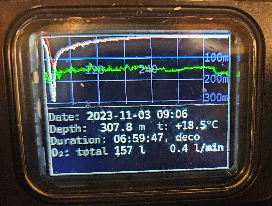 How cave-diver stretched world depth record to 308m