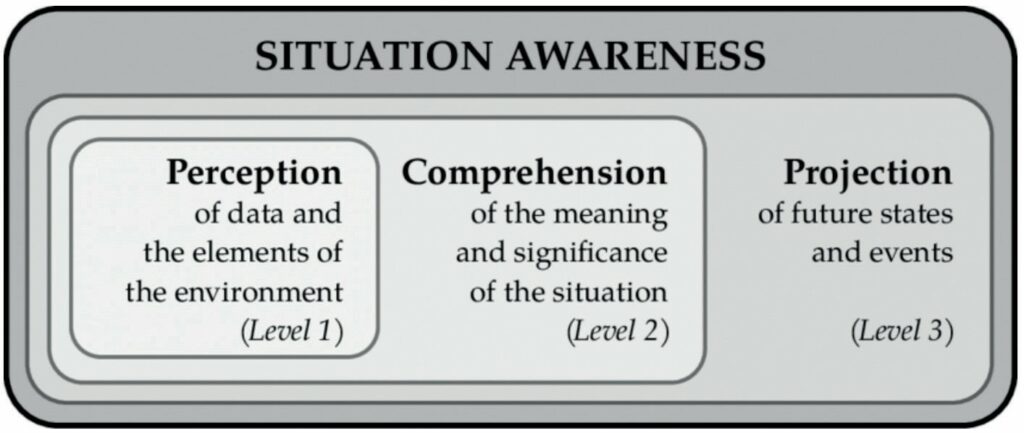 Mastering Situational Awareness: Mason's Expert Tips